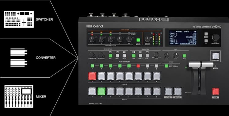 Roland V-60HD, HD Video Switcher 4 SDI-Eingänge (mit De-Interlacing ...